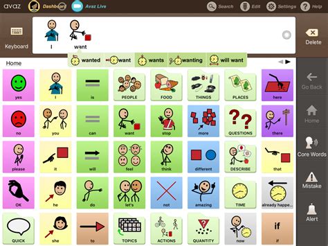Building Literacy Teaching Grammar To Aac Users Avaz Inc