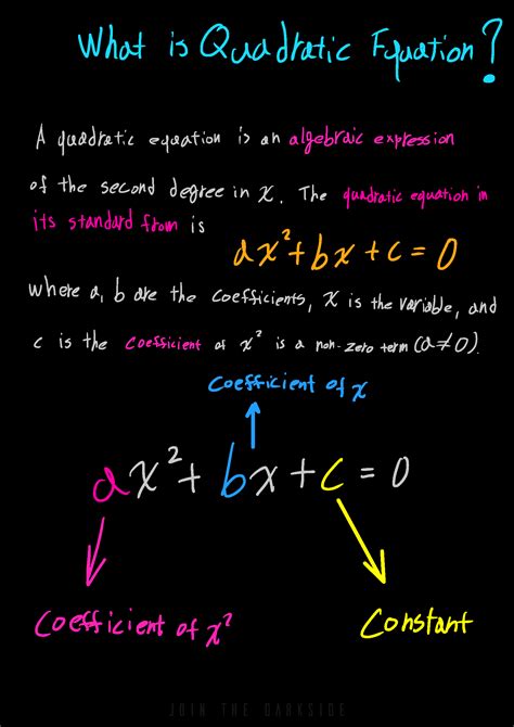 SOLUTION What Is Quadratic Function Studypool SOLUTION What Is Quadratic Function Studypool