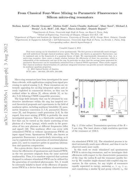 Pdf From Classical Four Wave Mixing To Parametric Fluorescence In Silicon Micro Ring Resonators