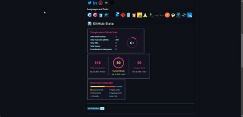 Shivansh Aggarwal On Linkedin 100daysofcode 100daysofcode