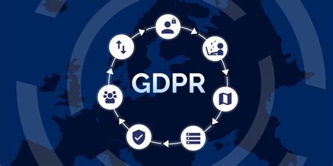 Shruti Singh On Linkedin Gdpr Tools Software Dataprivacy Cybersecurity Infosec…