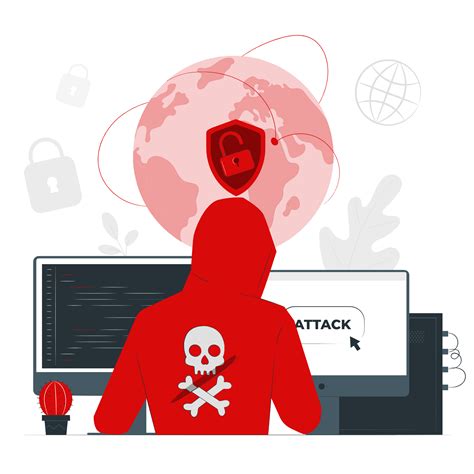 Beskyt Din Computer Mod Virus Og Malware Ring Til Os I Dag