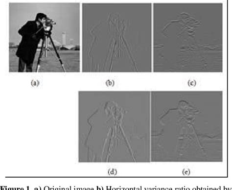 Figure 1 From The Principal Component Analysis Method Based Descriptor For Visual Object