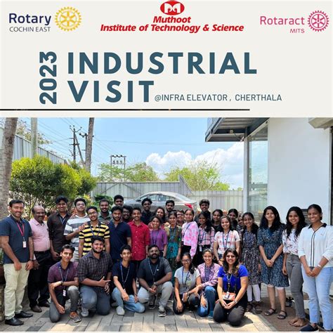 Muhammed Sahal V A Posted On Linkedin