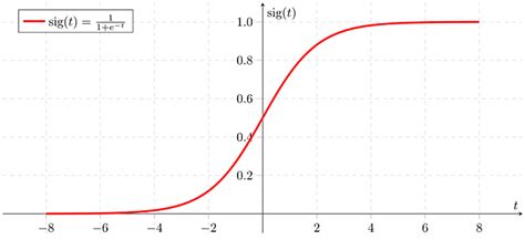 🌤️ Build Your Own Weather Aware Mcp Server With Python And Open Meteo