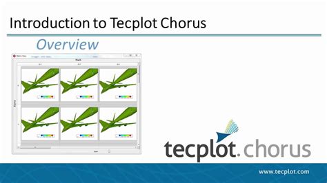 Tecplot Chorus Overview Youtube
