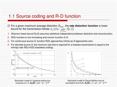 Ppt Operational Rate Distortion Information Theory In Optimization Of Advanced Digital Video
