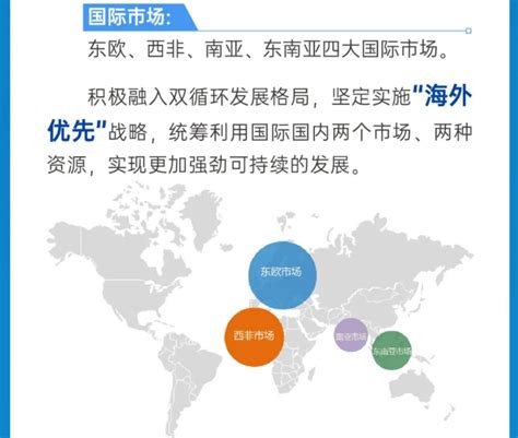 中铁二十五局十四五发展战略与规划出炉！ 见道网