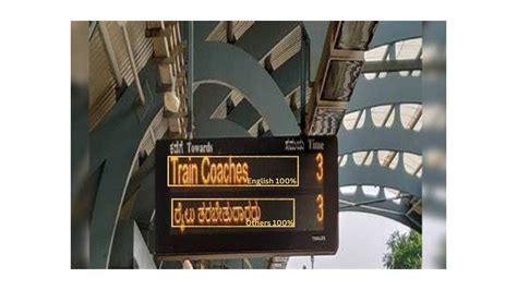 Detectron For Object Detection Coding Ninjas