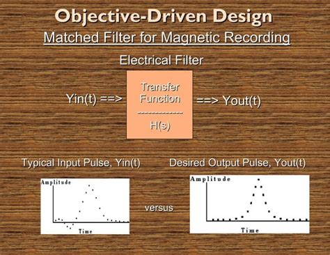 Calculus Level Coding Overview Ppt