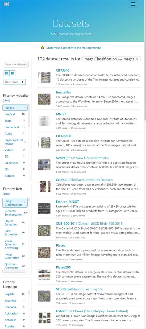 Papers With CodeのDatasets 人気度まで分かるデータセット一覧サイトAI機械学習のデータセット辞典 IT