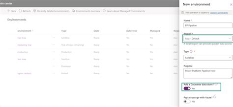 Deployment Pipelines In Power Platform — Centauri Microsoft Dynamics And Power Platform