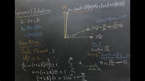 Quantum Computing 27 Grovers Algorithm Circuit Design And Deep
