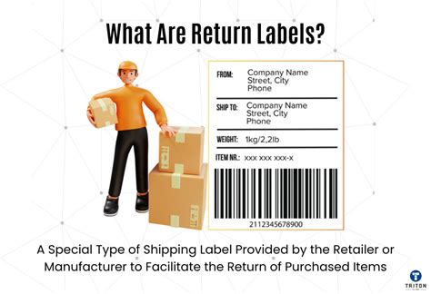 How To Make A Return Label Easy Steps For Efficient Returns