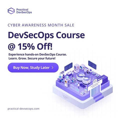Practical Devsecops On Linkedin Devsecops Cybersecurity Infosec
