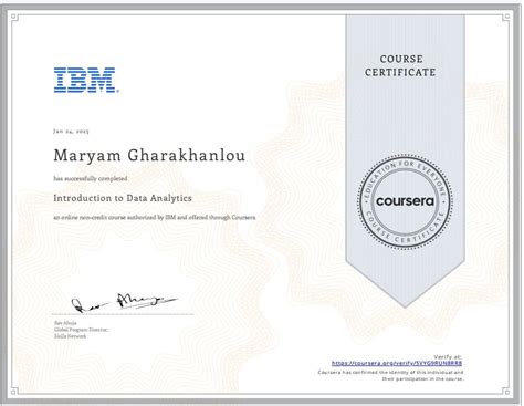 Maryam Gharakhanlou On Linkedin Dataanalytics Ibm