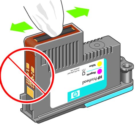 How To Clean A Clogged Printhead Toner Buzz