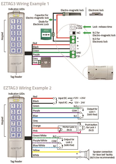 Esp Aperta Wiring Diagram Careried