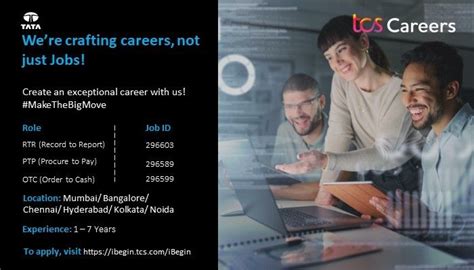 Makethebigmove Kolkatajobs Mumbaijobs Bangalorejobs Kolkatajobs Suman Guha