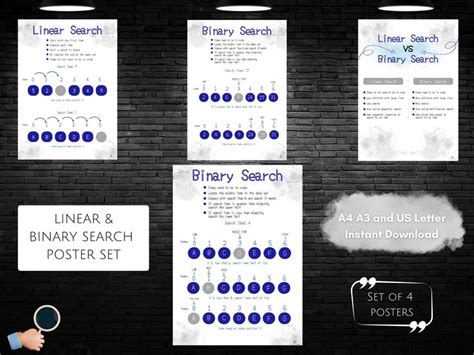Binary Linear Search Poster Set Computer Science Programming X Printable Educational Resources