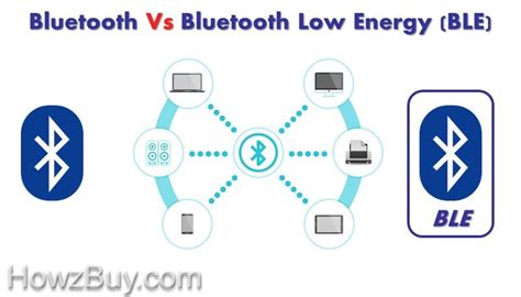 Bluetooth Low Energy Ble A Complete Guide 58 Off