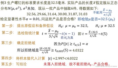 概率统计·假设检验【正态总体均值的假设检验、正态总体方差的假设检验】 拒绝域公式表 csdn博客
