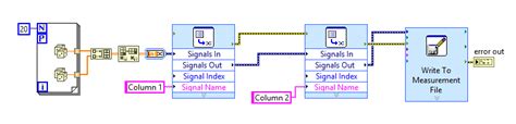 labview write to measurement file column names 65 pages answer [1 7mb