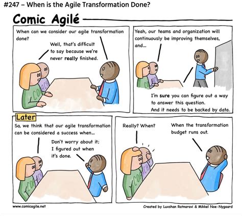 How To Lead An Agile Transformation Comic Agilé Seyi Akinwumi O Pmp How To Lead An Agile Transformation Comic Agilé Seyi Akinwumi O Pmp