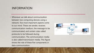 Component Used In Data Communication PPTX