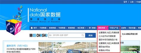 【数据库案例第二十三期（202205期）】 统计数据的检索与获取