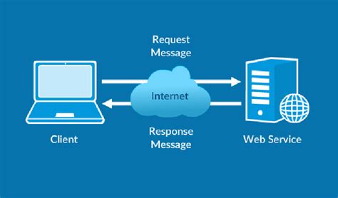 Antrix Technology India Private Limited