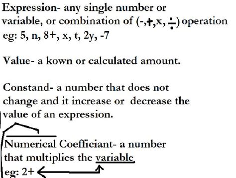 718 2011 Definition Of Variable Expression Value And Numerical