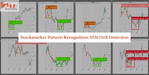 Foduucom Stockmarket Pattern Detection Yolov8 · Hugging Face