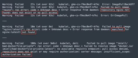 Troubleshooting Kubernetes Imagepullbackoff And Errimagepull Errors