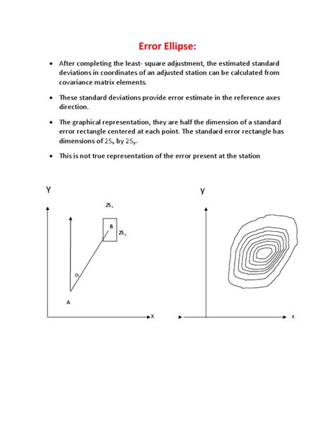 Error Ellipse Pdf Cartesian Coordinate System Ellipse