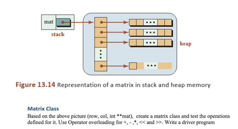Matrices One Of The Structures Used In Many Areas Of Chegg Com