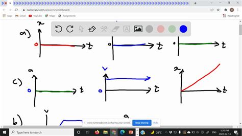SOLVED A For The Position Vs Time Graph Shown Below Sketch The Velocity Vs Time And