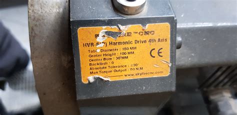 5 Axis Motor Parameters Linuxcnc