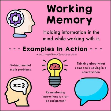 10 Executive Functioning Skills The Ultimate Guide Artofit