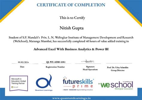 Nitish Gupta On Linkedin Powerbi Excel Dataanalytics Skills