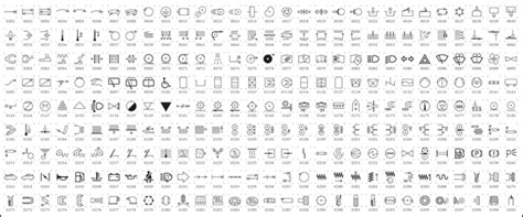 Dti Bps Adopts Standard On Graphical Symbols For Use On Equipment Bps