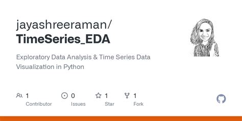 TimeSeries EDA Exploratory Data Analysis Time Series Data