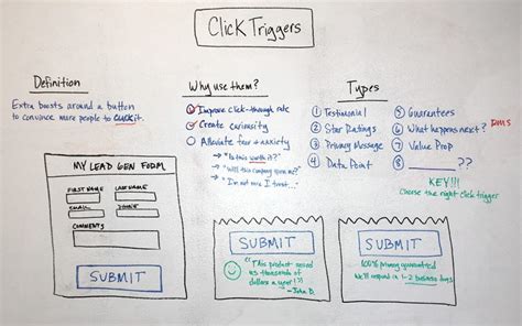 Using Click Triggers To Boost Conversion Video