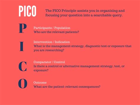 Help You In Developing An Excellent Picot Statement By Monaq22