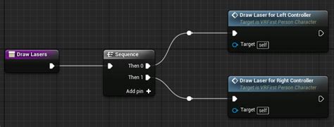 5 Tips To Developing With Motion Controllers In Virtual Reality With Unreal Engine 4 Bright