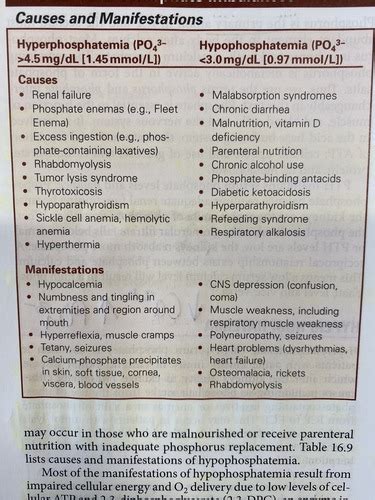 Hyper And Hypophosphatemia Flashcards Quizlet