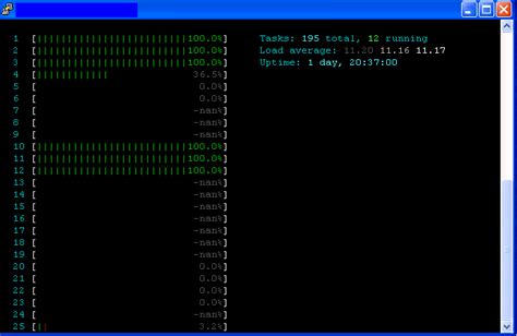 Installed Htop Why Does It Look Like This More Details In Comments Rlinux4noobs