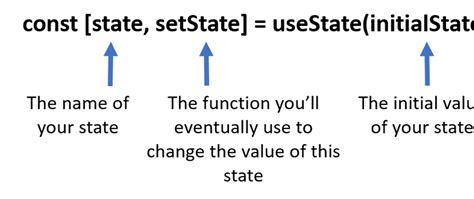 When Do You Use Setstate With A Callback Dev Community