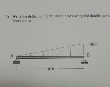 Solved Beam Deflection Double Integration Write The Chegg