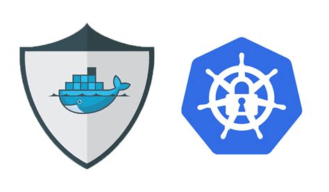 Understanding Security Context In Docker And Kubernetes By Mohammed Farhan Sayed Medium